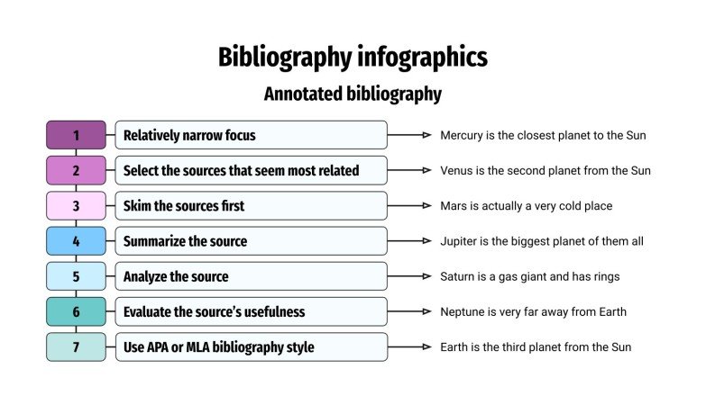 Bibliography Infographics | Google Slides & PPT template