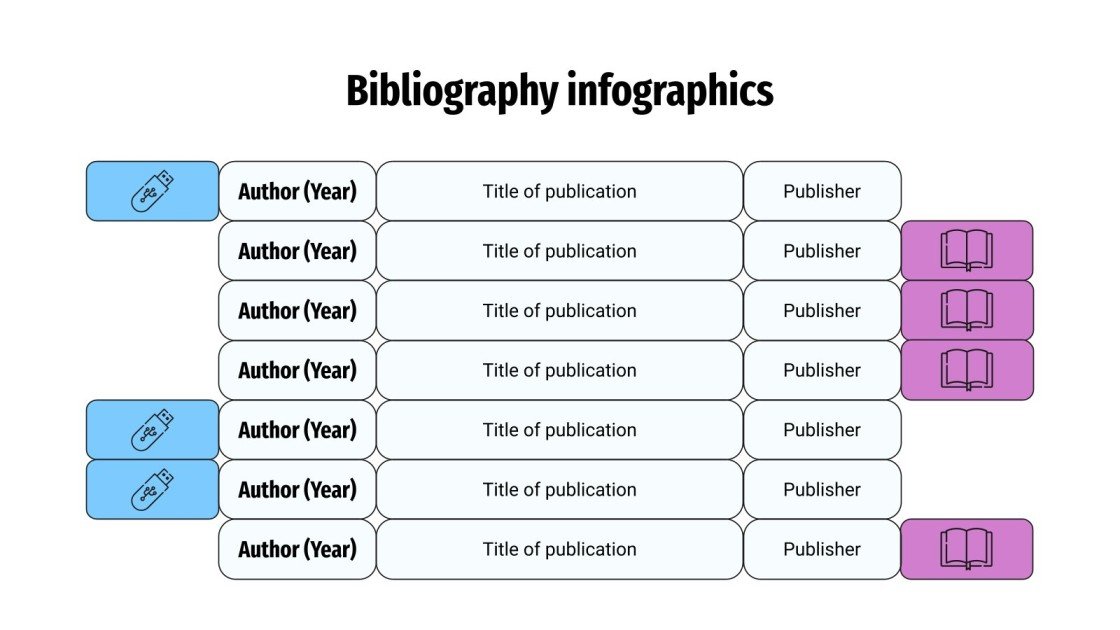 Bibliography Infographics | Google Slides & PPT template