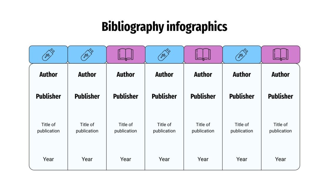 Bibliography Infographics | Google Slides & PPT template