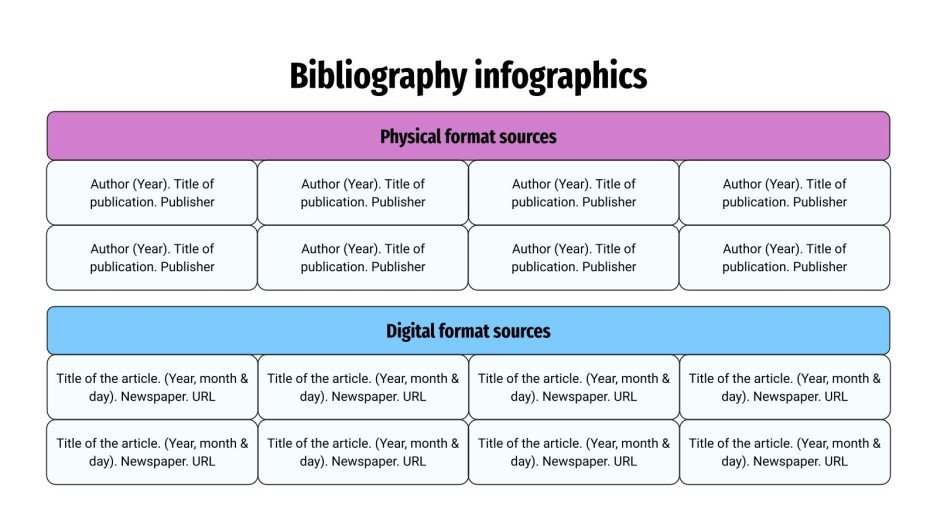 Bibliography Infographics | Google Slides & PPT template