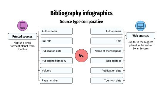 Bibliography Infographics | Google Slides & PPT template