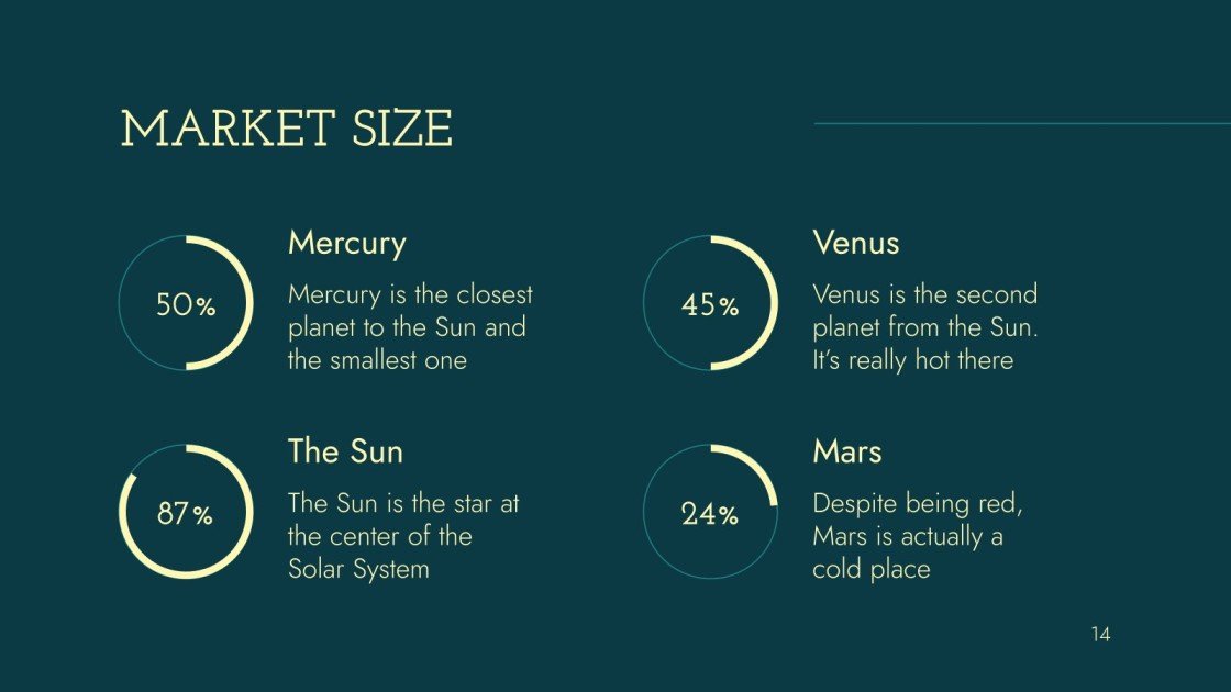 Fish Farming Business Plan | Google Slides and PowerPoint