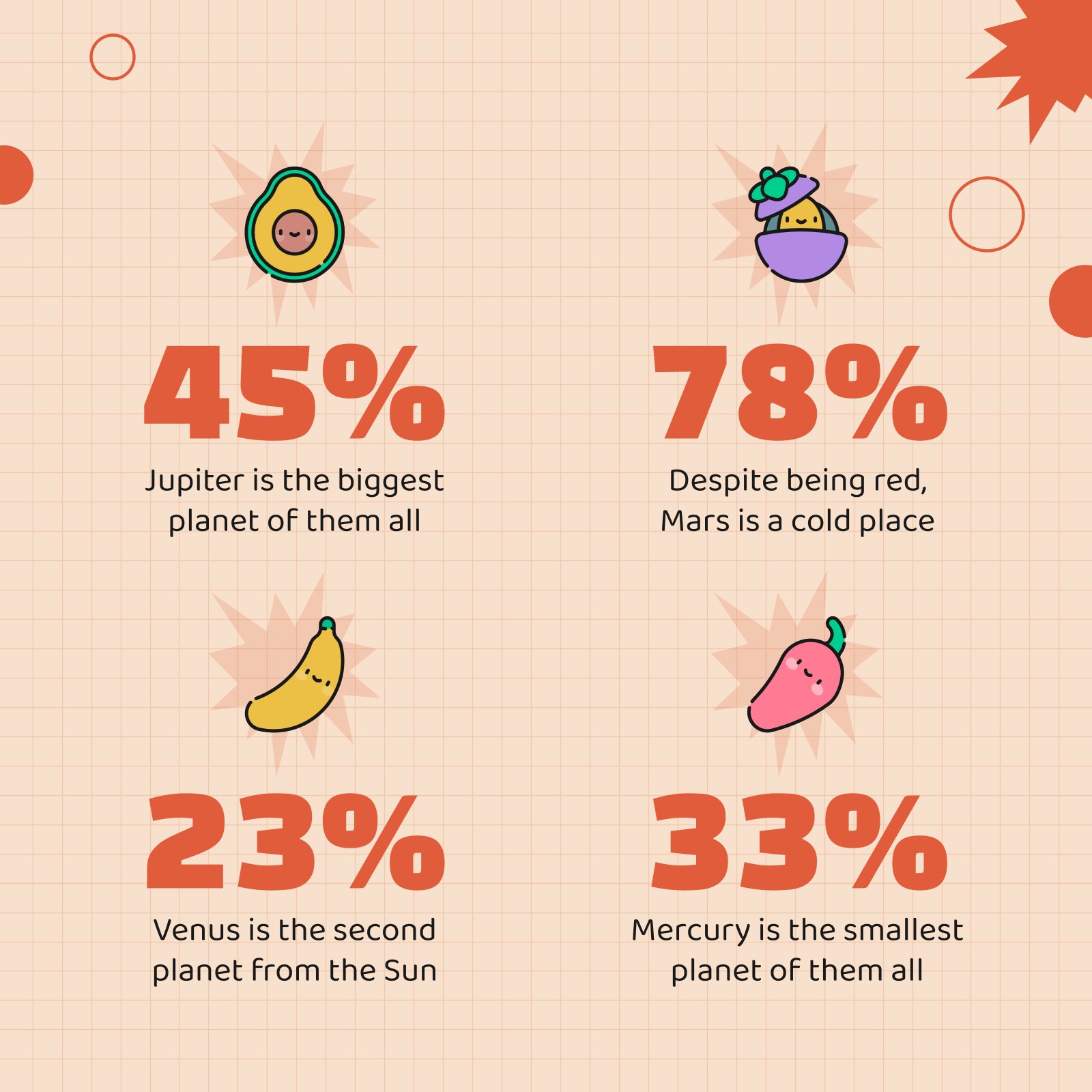 Eat Fruit! IG Posts | Google Slides and PowerPoint