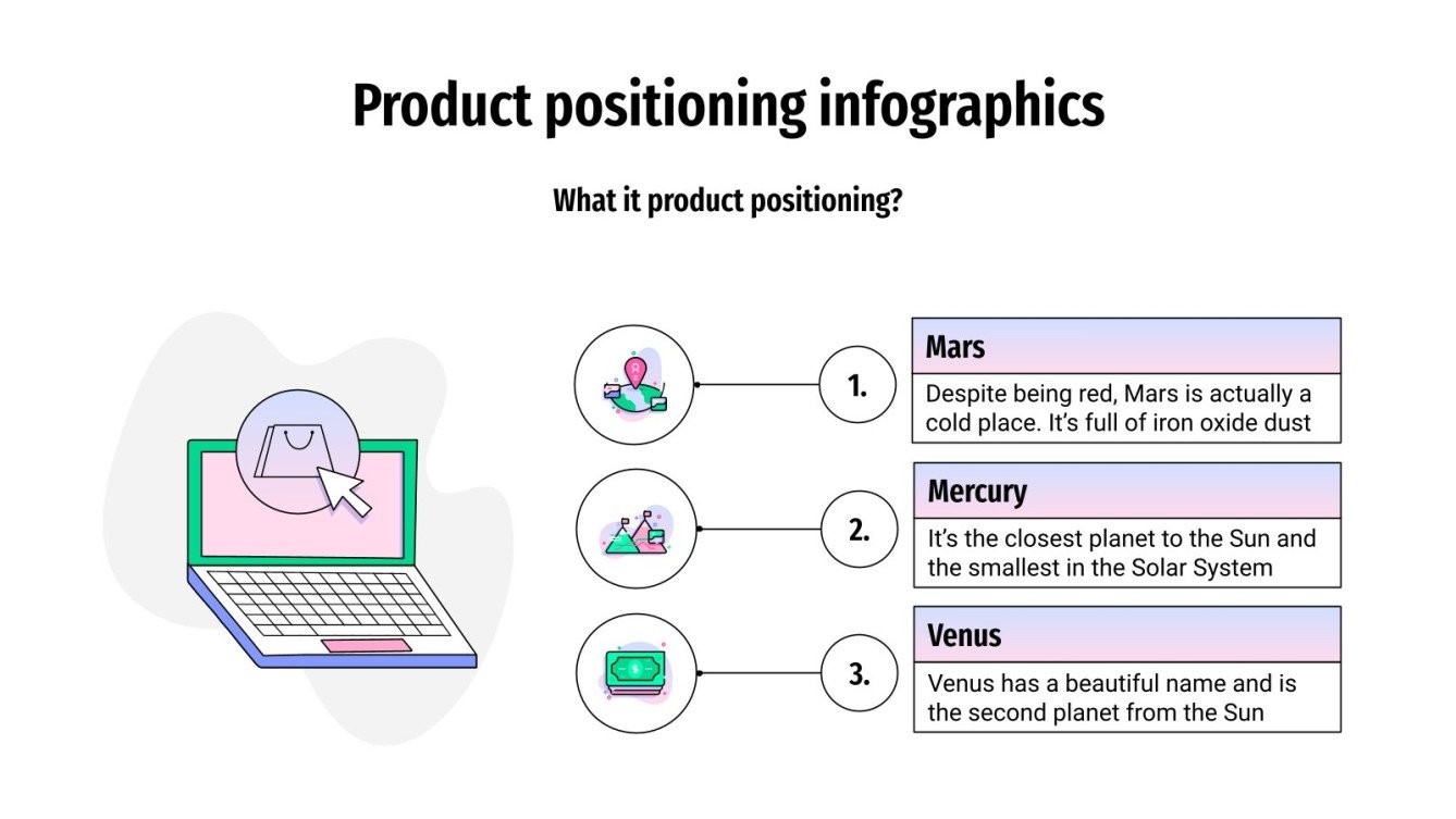 Product Positioning Infographics | Google Slides & PowerPoint