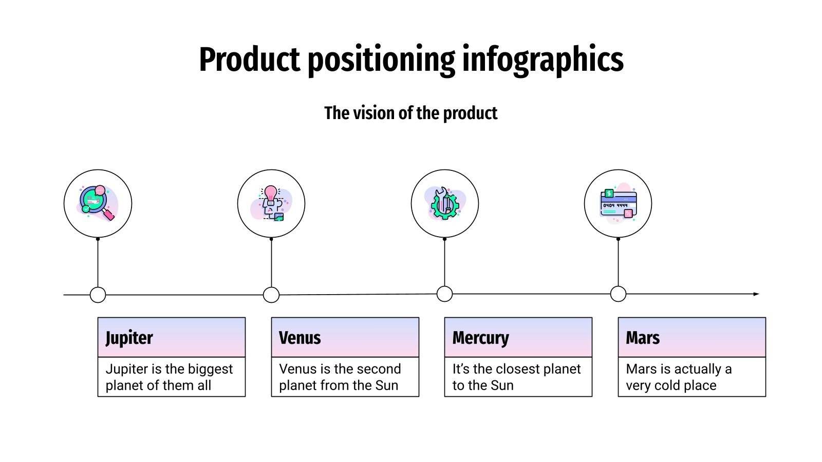 Product Positioning Infographics | Google Slides & PowerPoint
