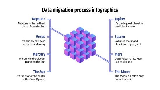 Data Migration Process Infographics | Google Slides and PPT