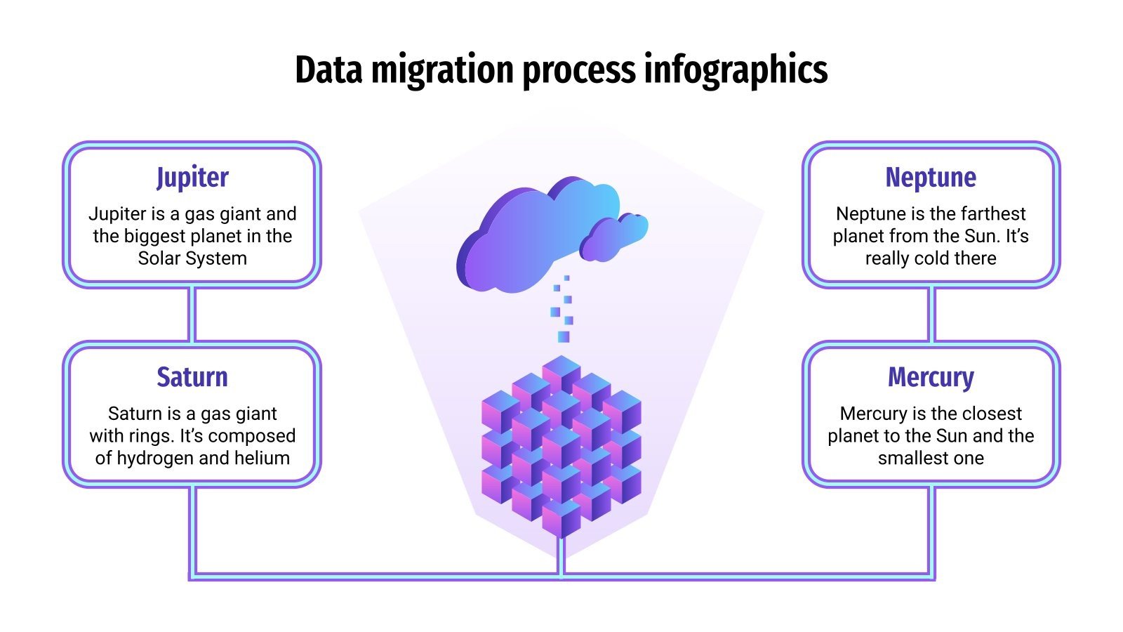 Data Migration Process Infographics | Google Slides and PPT