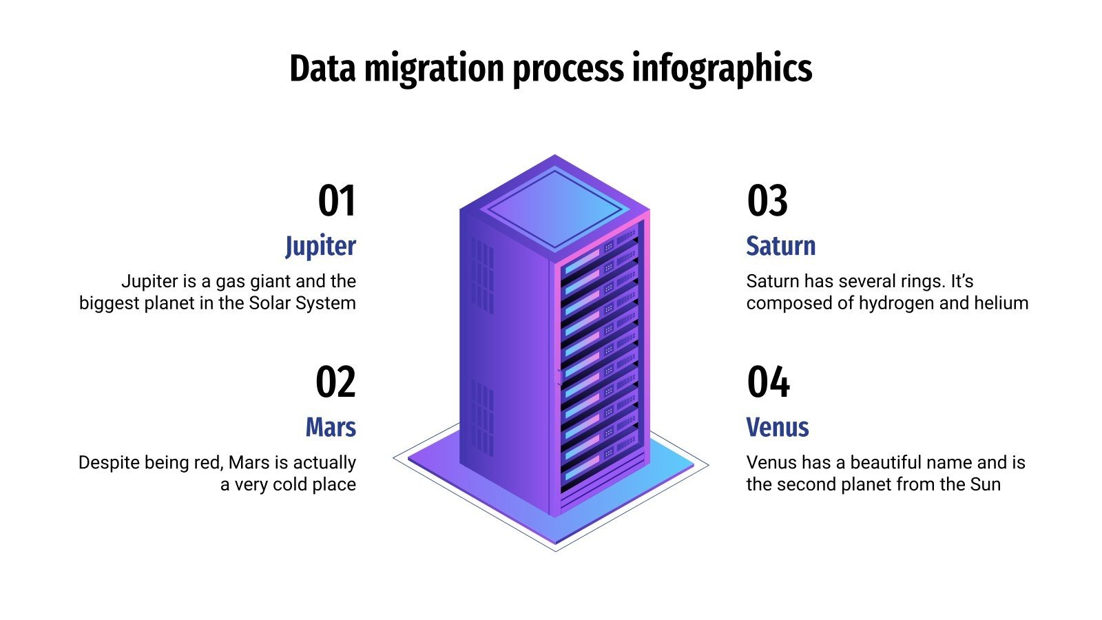 Infográficos de processo de migração de dados | Google Slides