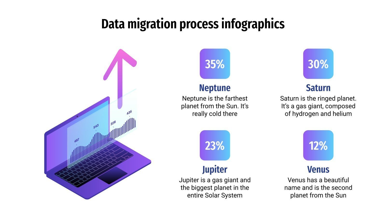 Infográficos de processo de migração de dados | Google Slides