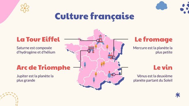 Map of France Class Minitheme | Google Slides and PowerPoint