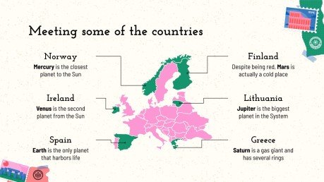 Europe Day Class | Google Slides and PowerPoint