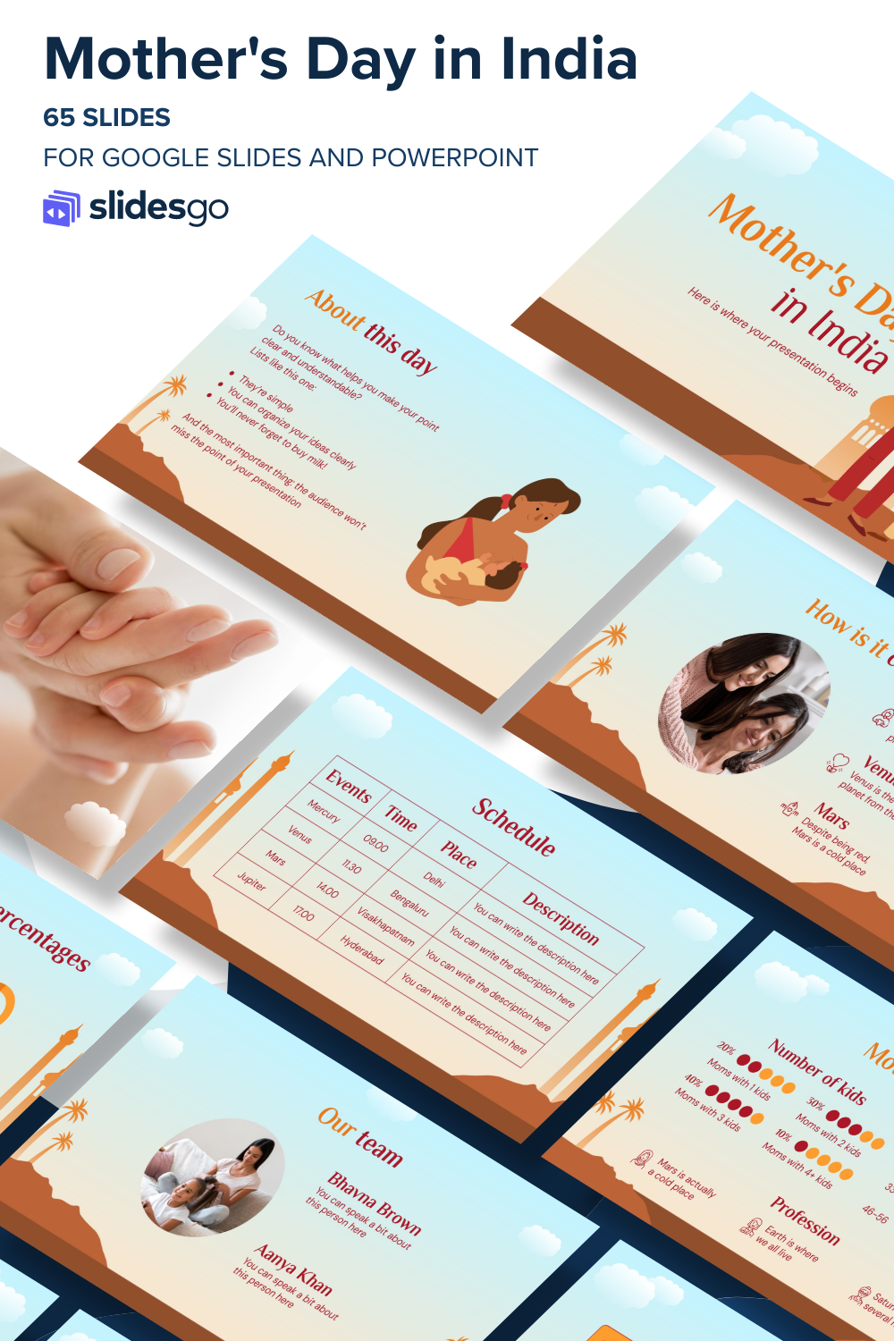 Mother's Day in India | Google Slides & PowerPoint