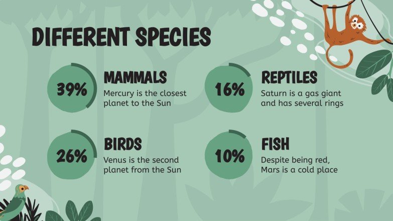 Science Subject for Pre-K: Investigate Animals | Google Slides