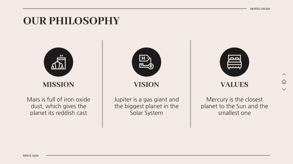 Hotel Chain Company Profile | Google Slides & PowerPoint