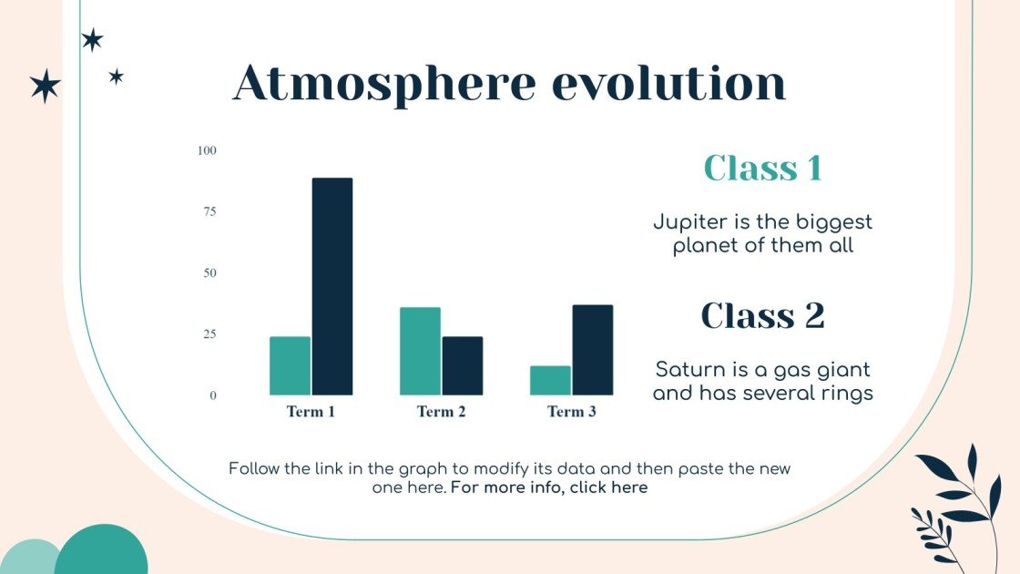 Classroom Atmosphere Minitheme | Google Slides & PowerPoint