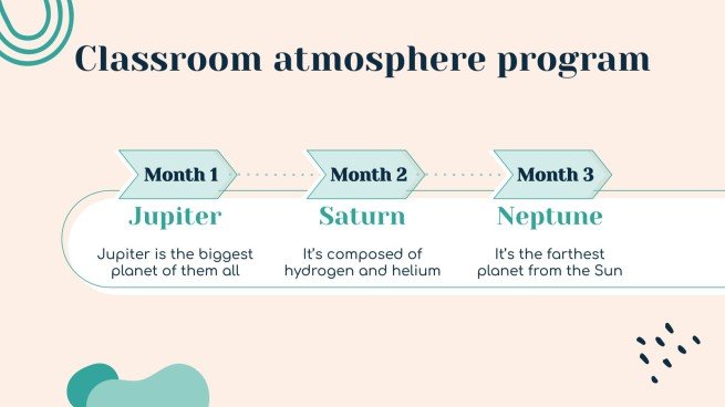 Classroom Atmosphere Minitheme | Google Slides & PowerPoint