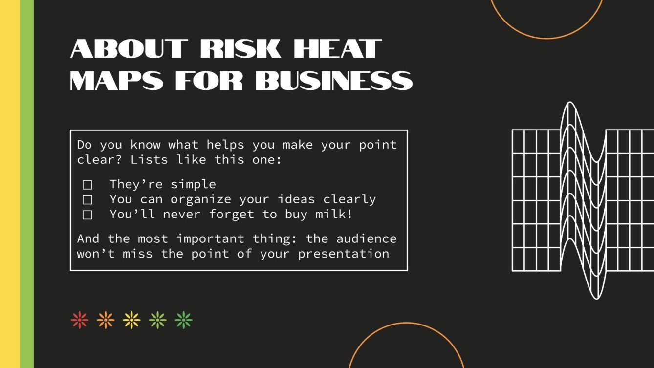 Risk Heat Maps for Business | Google Slides & PPT
