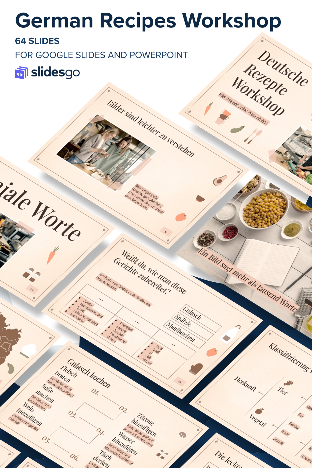 German Recipes Workshop | Google Slides and PowerPoint
