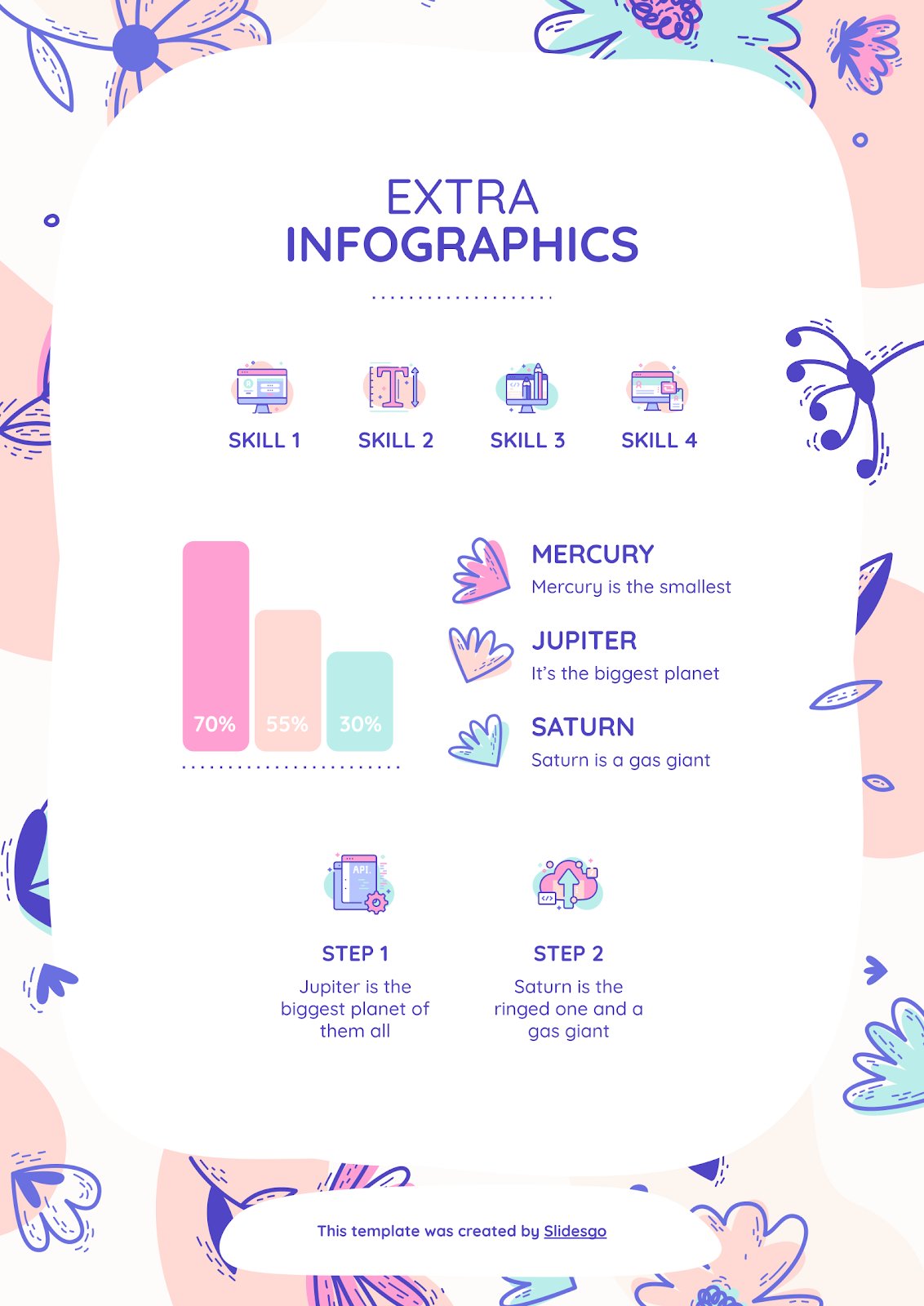 Floral Pattern CV | Google Slides & PowerPoint template
