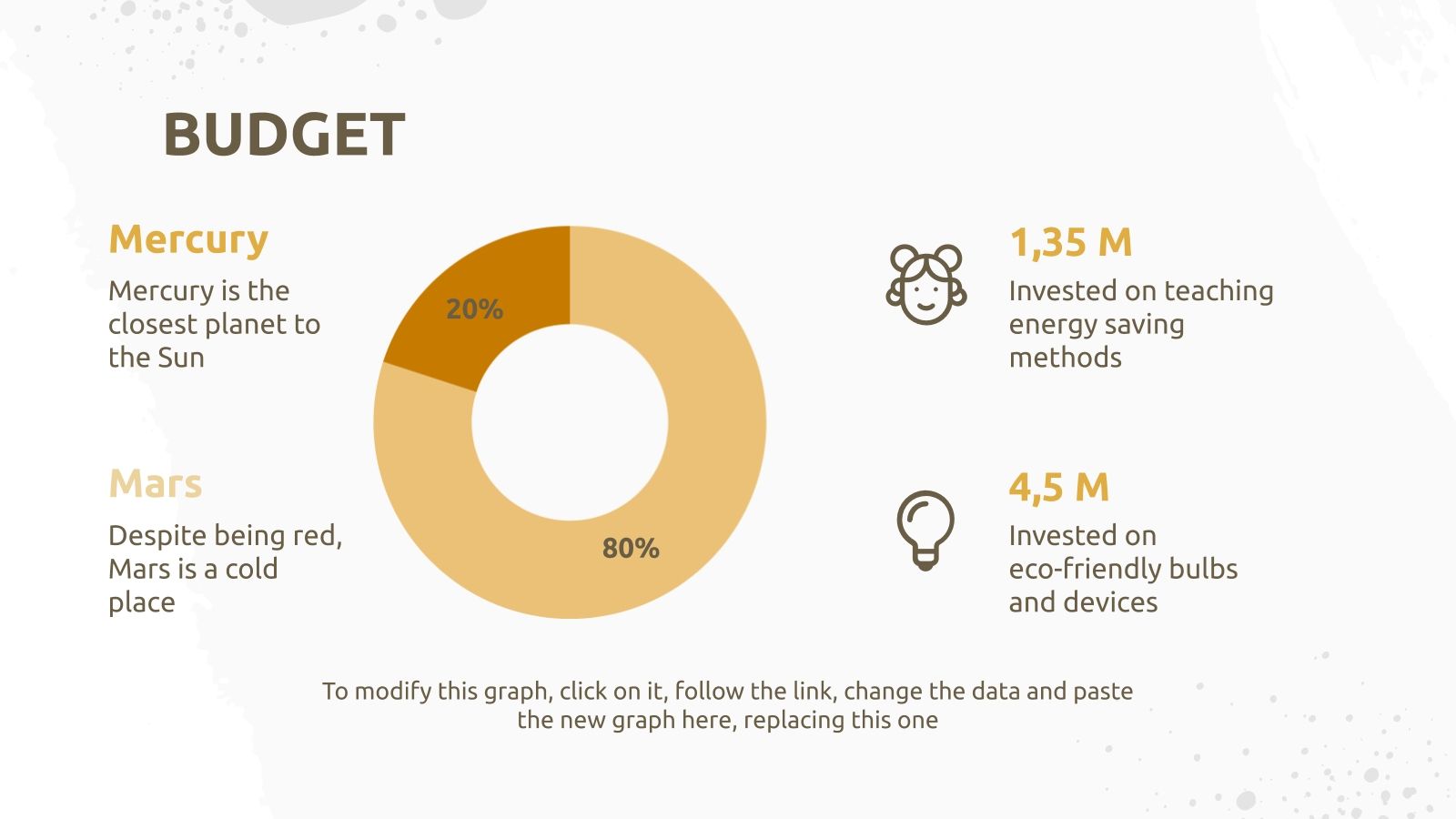 Energy Saving Project Proposal Google Slides & PPT template