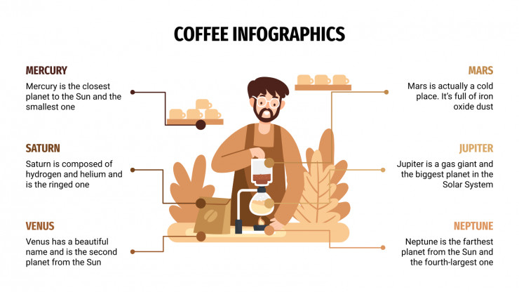 Free Coffee Infographics for Google Slides and PowerPoint
