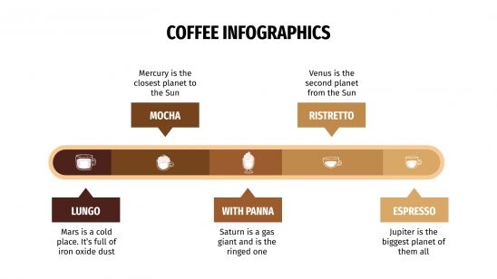 Free Coffee Infographics for Google Slides and PowerPoint