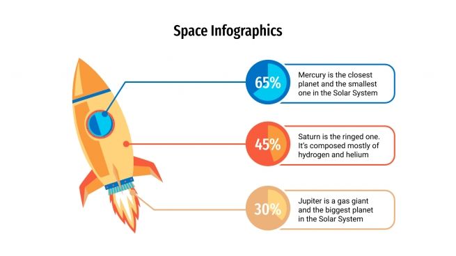 Galaxy Infographics for Google Slides and PowerPoint
