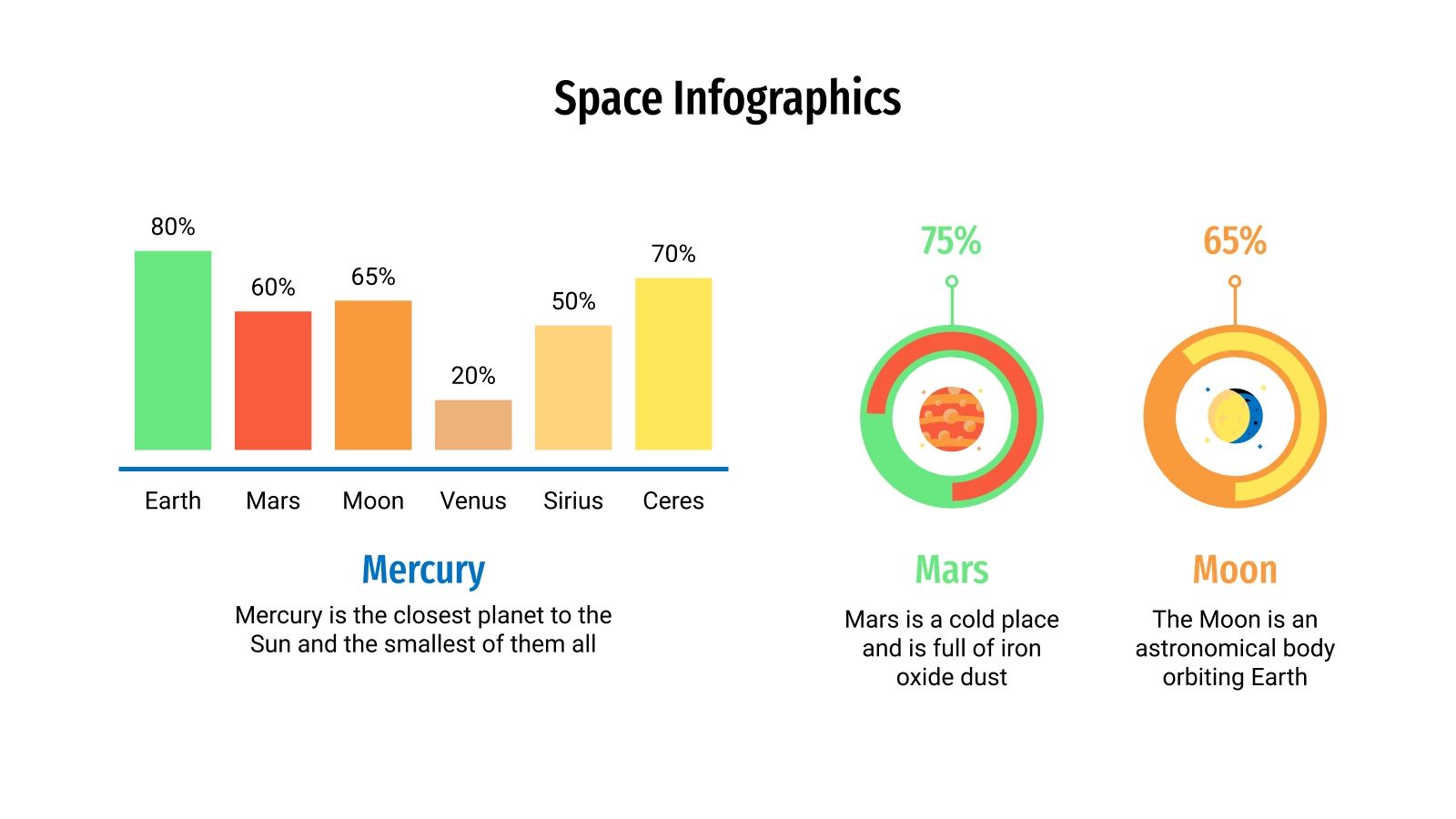 Galaxy Infographics for Google Slides and PowerPoint