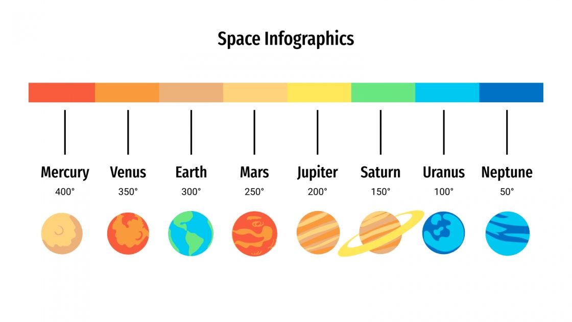 Galaxy Infographics for Google Slides and PowerPoint