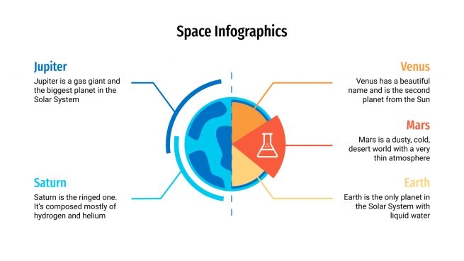 Galaxy Infographics for Google Slides and PowerPoint