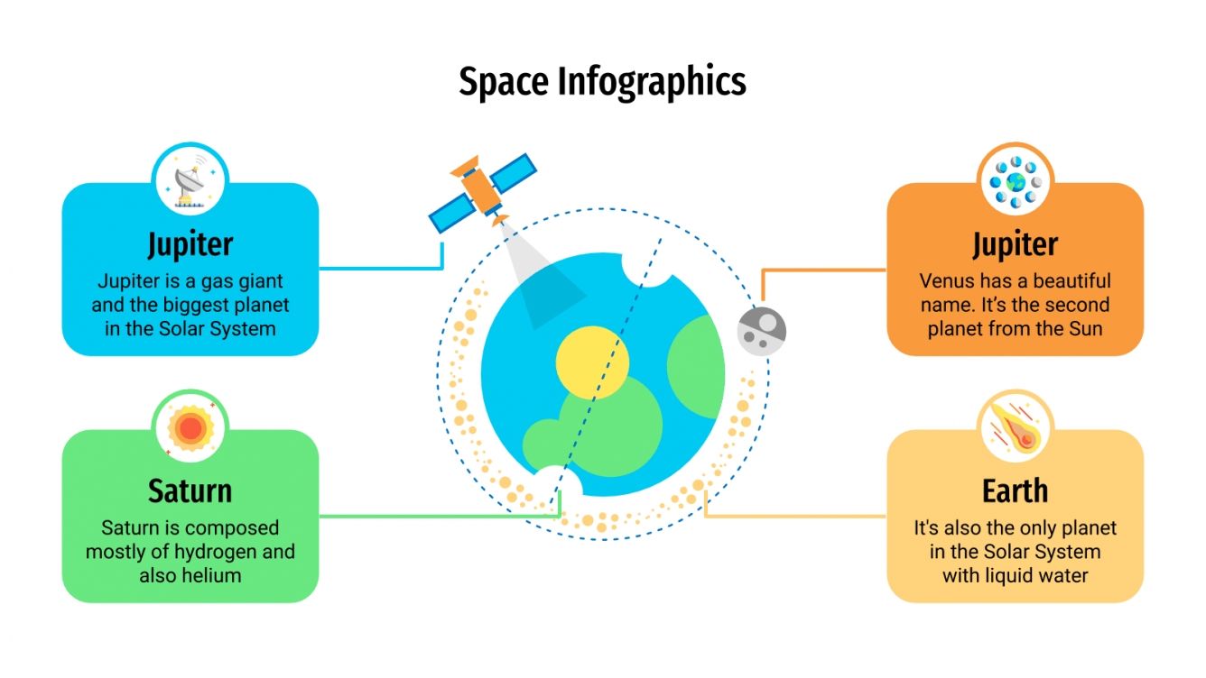 Galaxy Infographics for Google Slides and PowerPoint