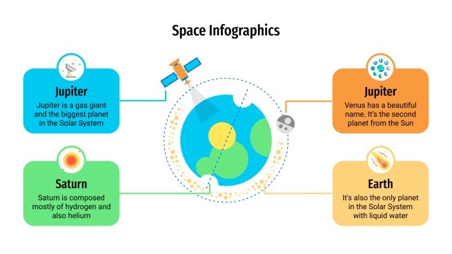 Galaxy Infographics for Google Slides and PowerPoint