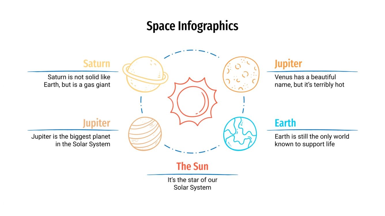 Galaxy Infographics for Google Slides and PowerPoint