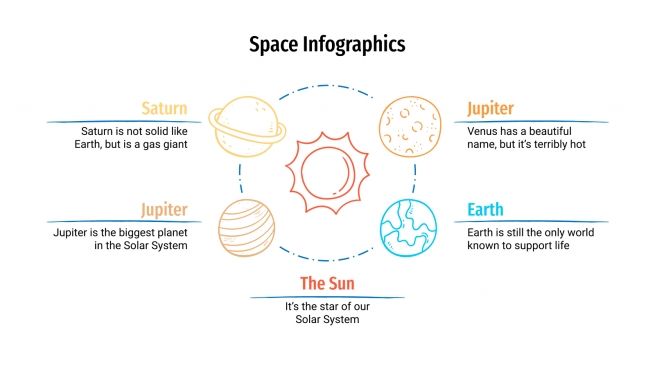 Galaxy Infographics for Google Slides and PowerPoint