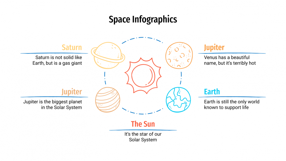 Galaxy Infographics for Google Slides and PowerPoint