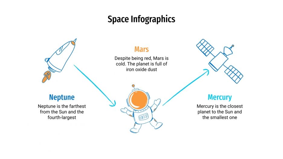 Galaxy Infographics for Google Slides and PowerPoint