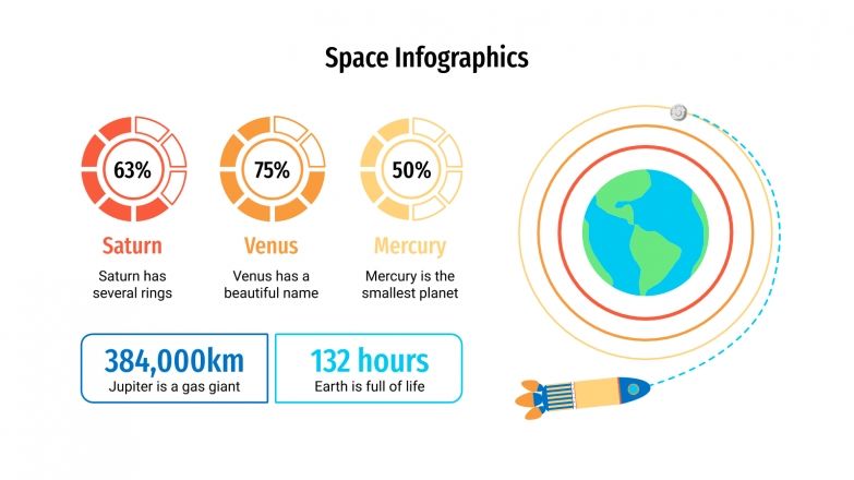 Galaxy Infographics for Google Slides and PowerPoint