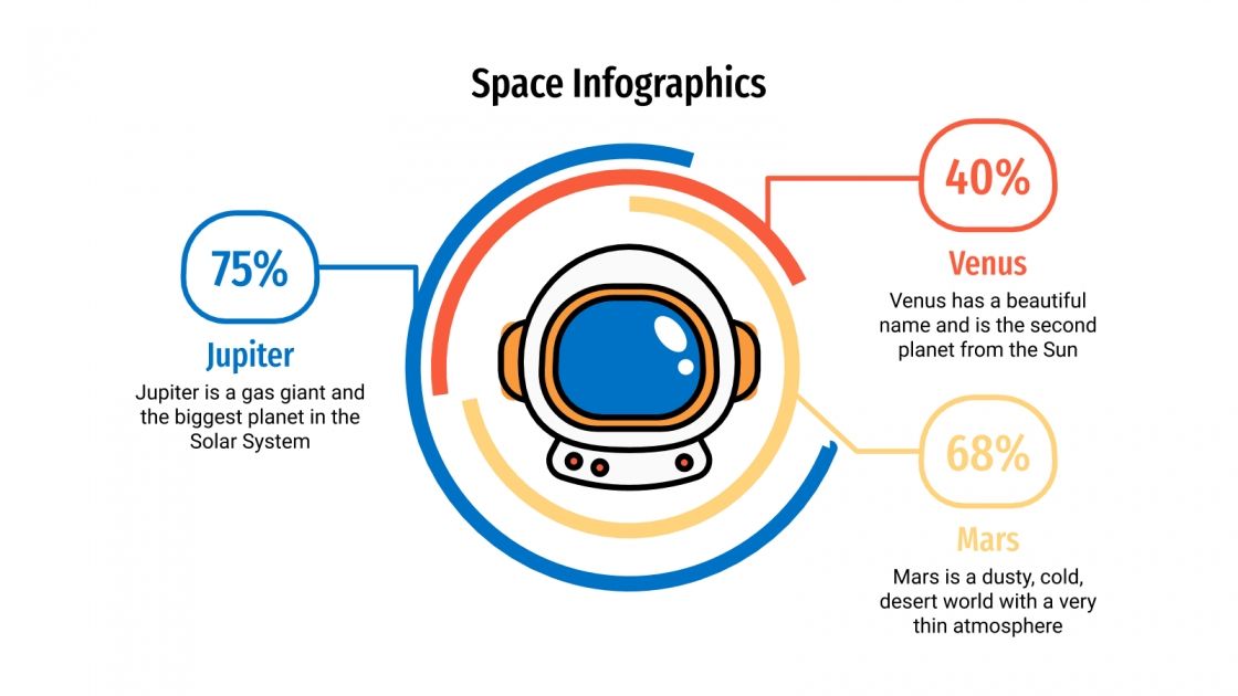 Galaxy Infographics for Google Slides and PowerPoint