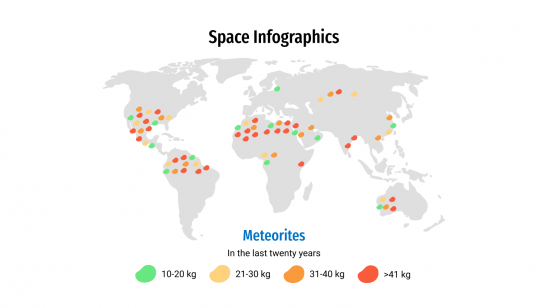 Galaxy Infographics for Google Slides and PowerPoint