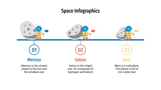 Galaxy Infographics for Google Slides and PowerPoint