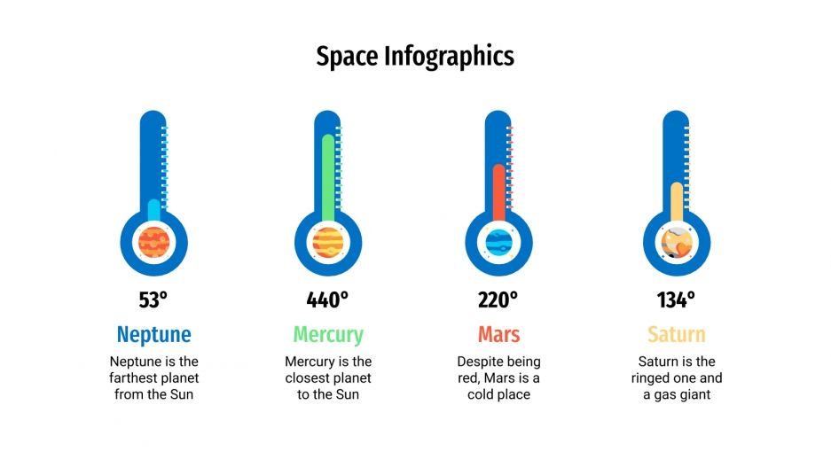 Galaxy Infographics for Google Slides and PowerPoint