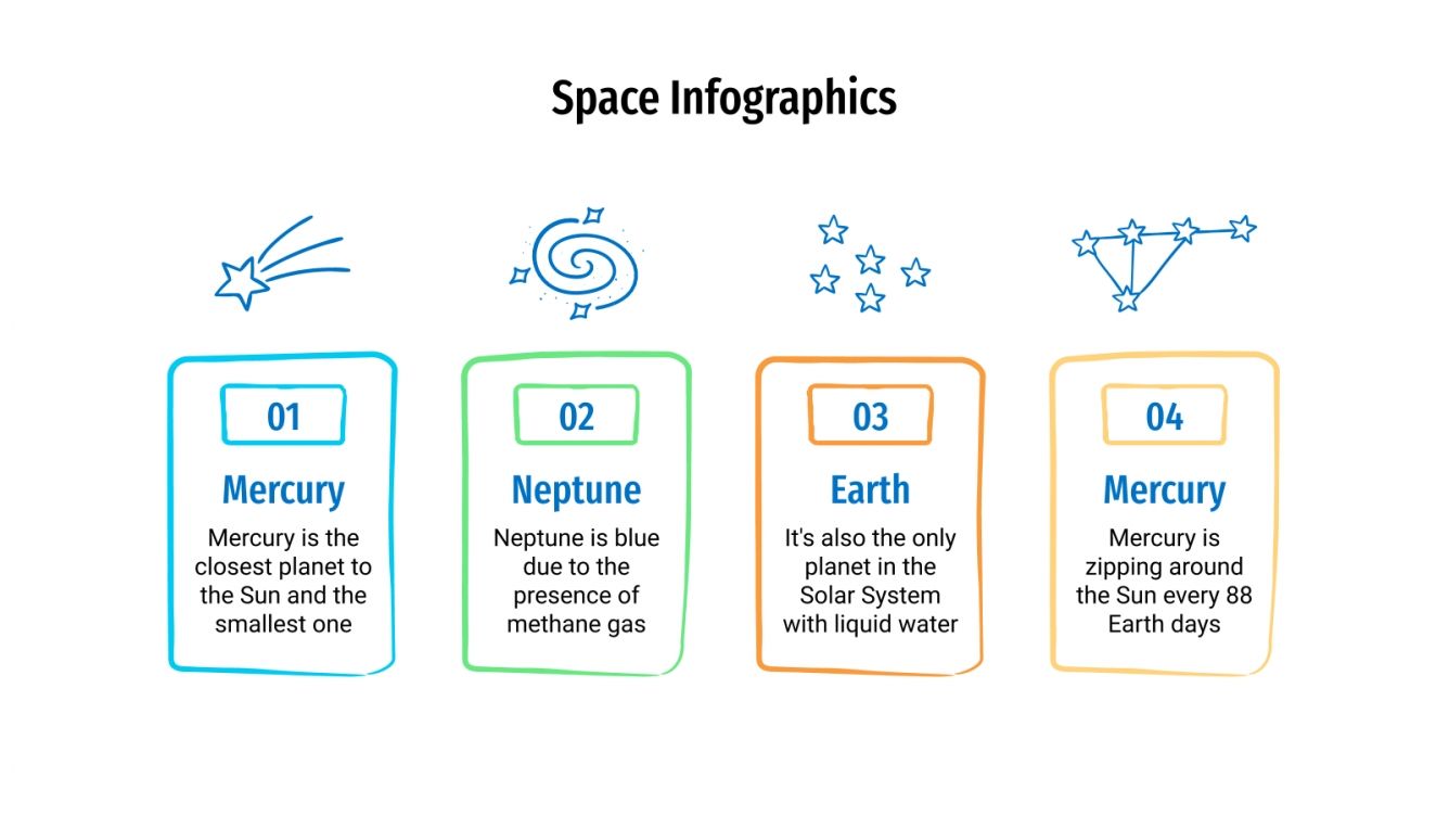 Galaxy Infographics for Google Slides and PowerPoint