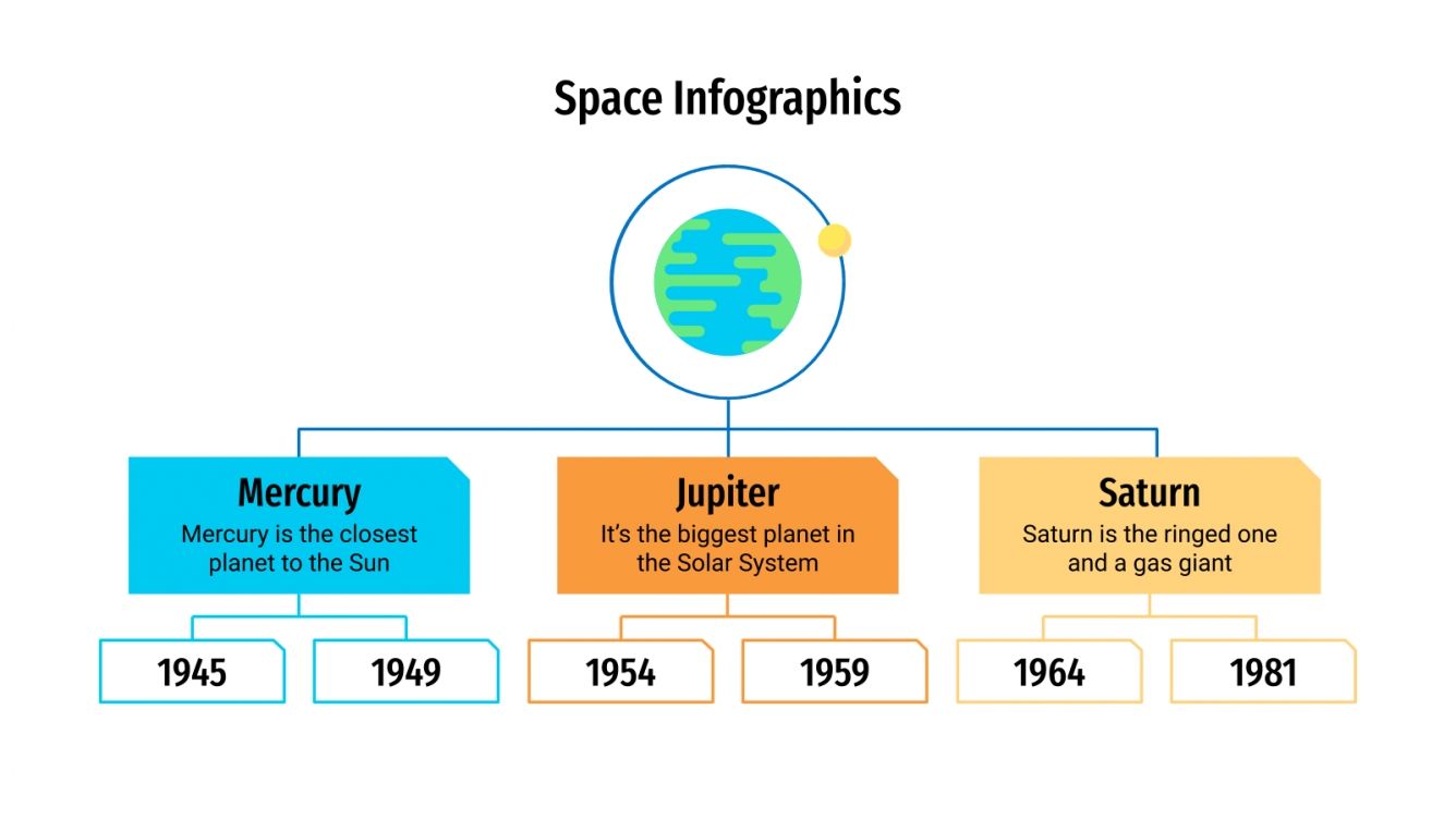 Galaxy Infographics for Google Slides and PowerPoint