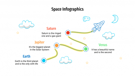 Galaxy Infographics for Google Slides and PowerPoint