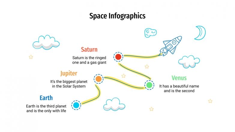 Galaxy Infographics for Google Slides and PowerPoint