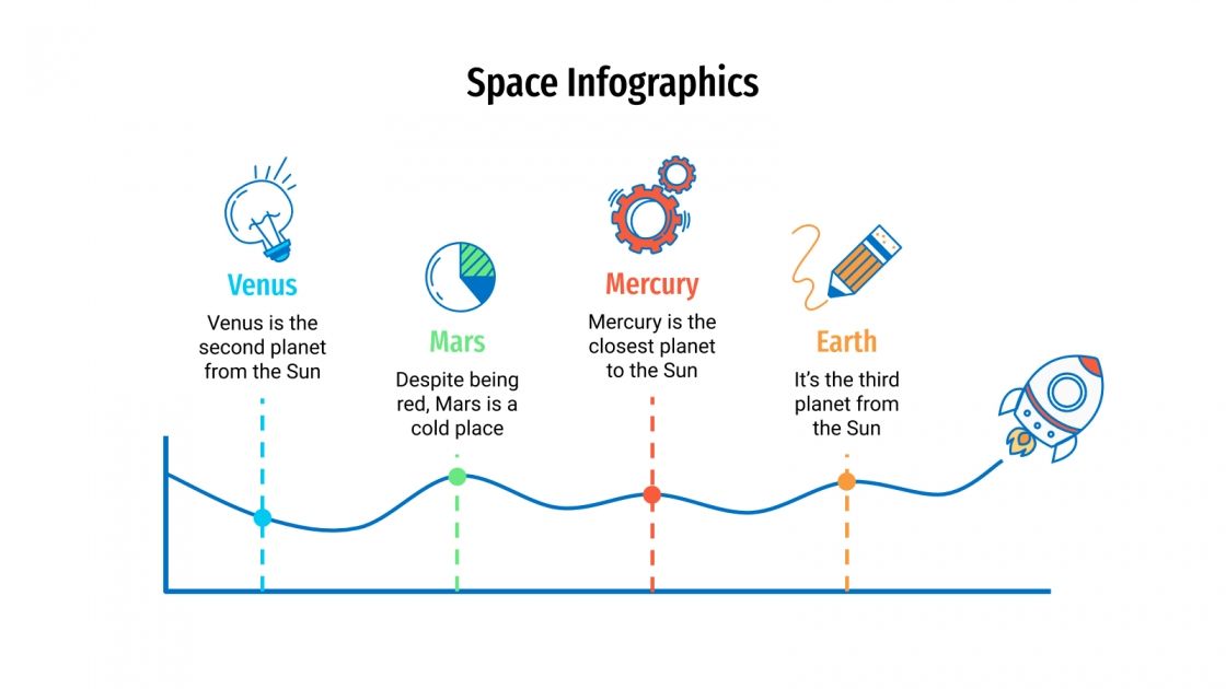 Galaxy Infographics for Google Slides and PowerPoint