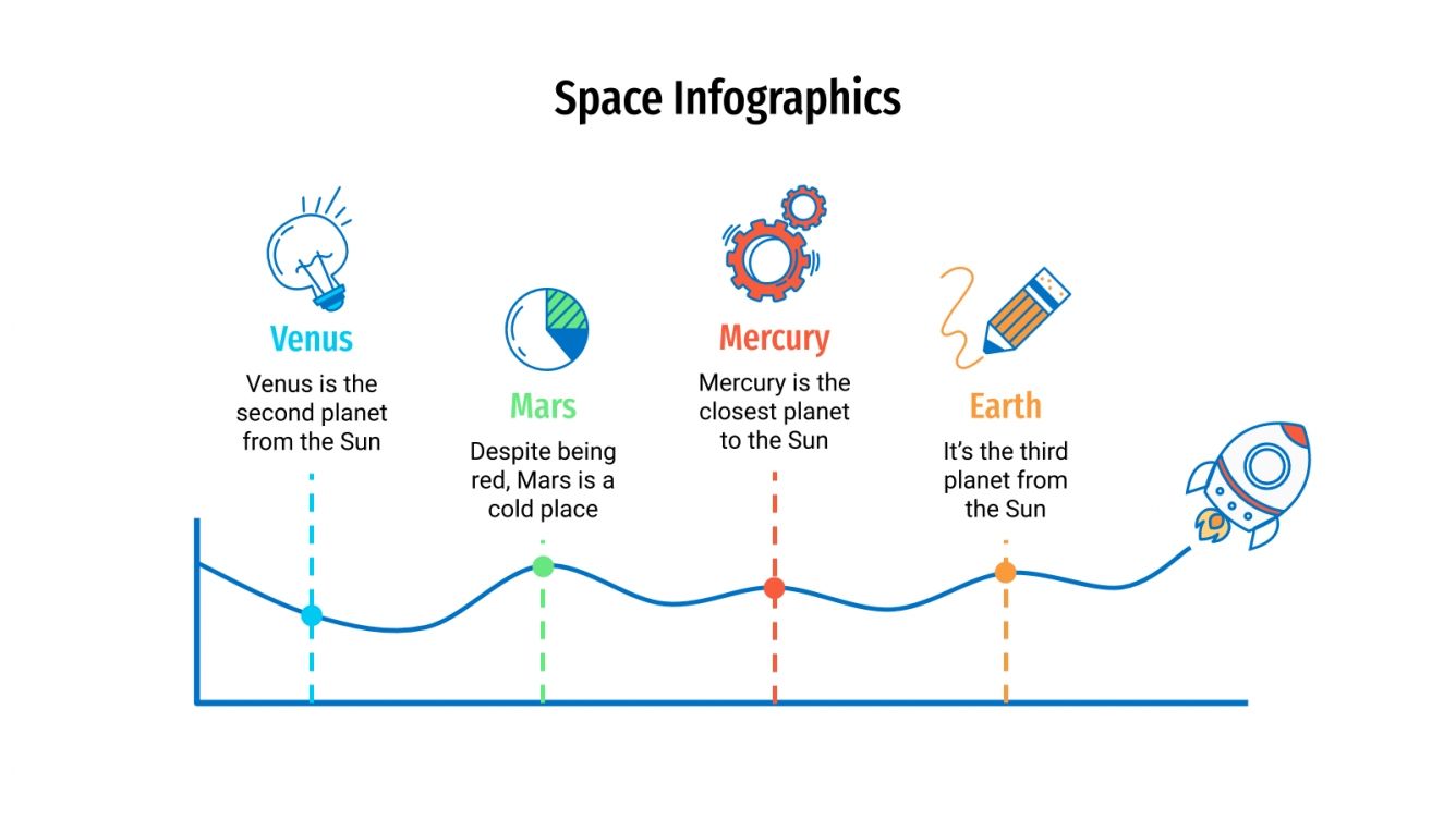 Galaxy Infographics for Google Slides and PowerPoint