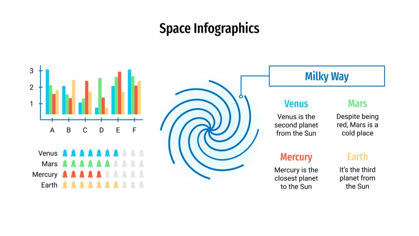 Galaxy Infographics for Google Slides and PowerPoint