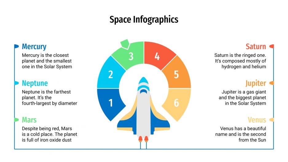 Galaxy Infographics for Google Slides and PowerPoint
