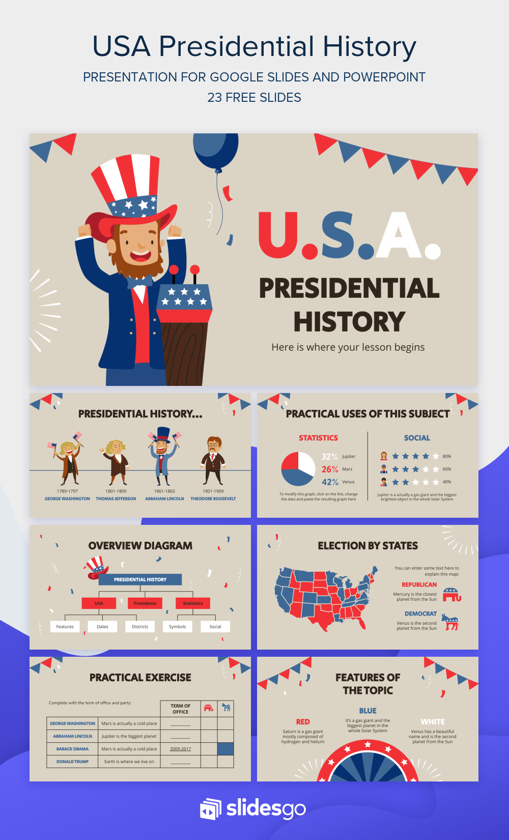 USA Presidential History Google Slides & PowerPoint template